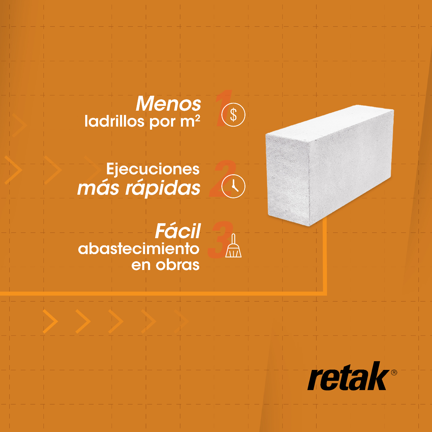 » Sistema constructivo *Retak